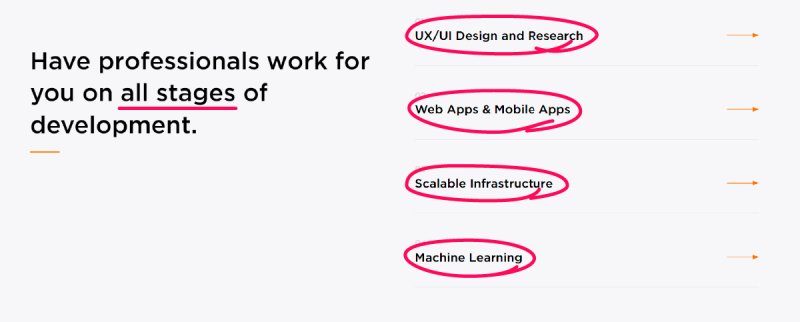How to Hire a Programmer for a Startup in 6 Easy Steps